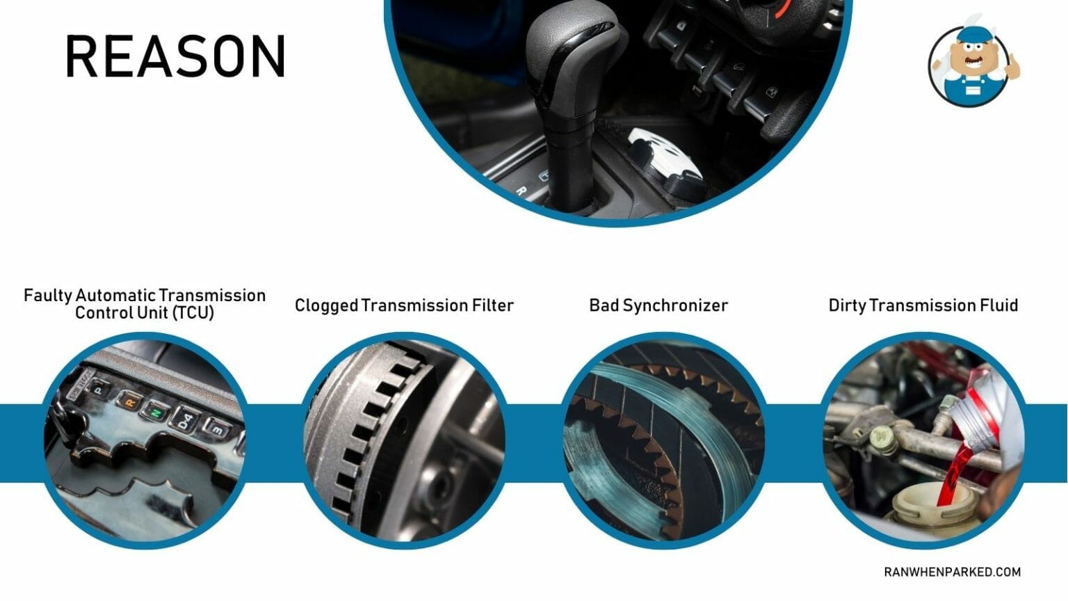 Car Won't Move in Drive: Fixing Transmission Issues